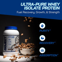 Red Supps | Premium Sports & Health Nutrition